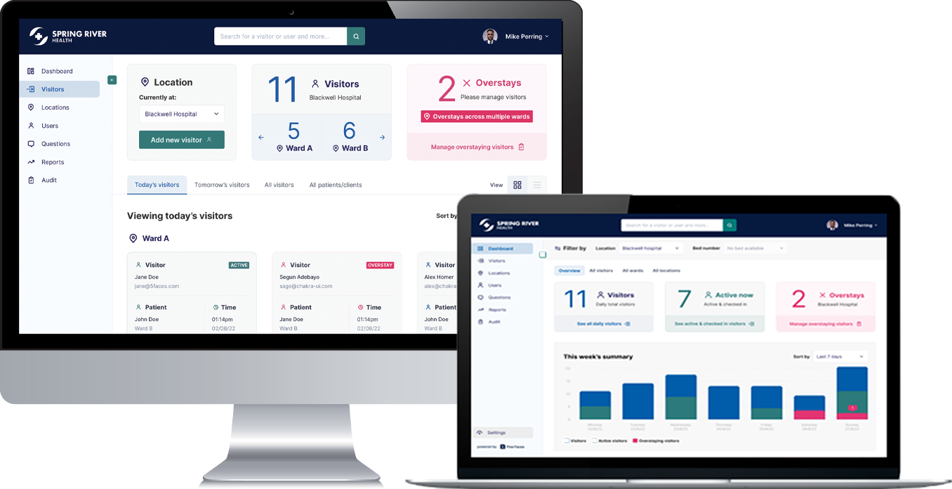 Patient Flow & Queue Management Solutions Australia | Five Faces